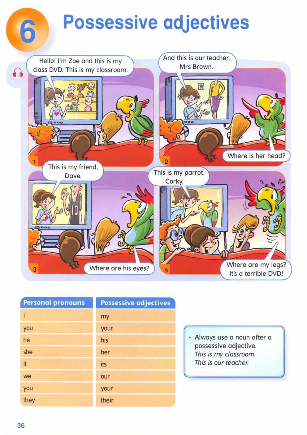 Possessive adjectives