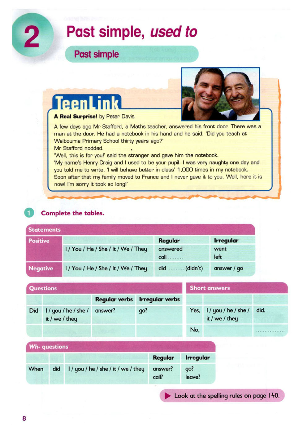 Past simple, used to