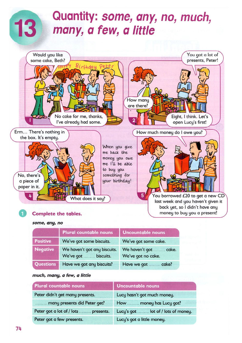 Quantifiers Many Much A Few A Little Some Any Much, Many, A Lot Of, A